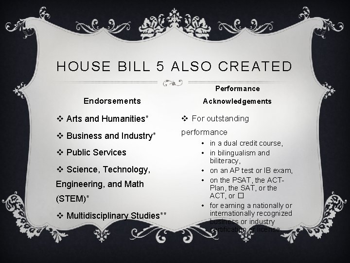 WELCOME TO YOUR GRADUATION PLAN House Bill 5