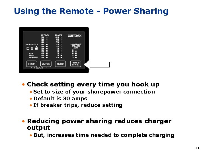 Freedom Combi Inverter 1 Inverter Power Diagram Generator