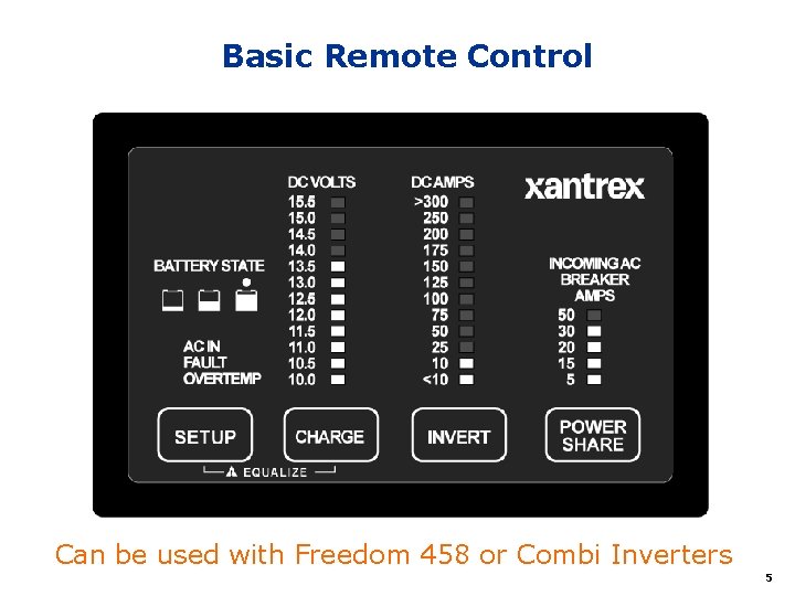 Freedom Combi Inverter 1 Inverter Power Diagram Generator