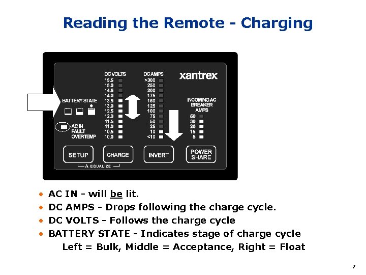Freedom Combi Inverter 1 Inverter Power Diagram Generator