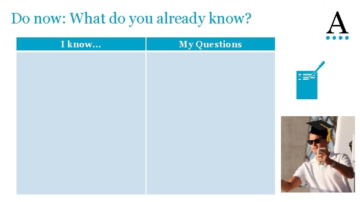 Do now What do you already know I