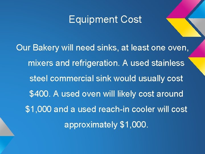 Cake Crumb Bakery Mackenna Moore Eliana Gunter Sami