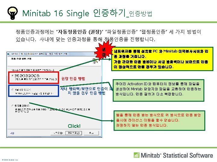 Minitab Minitab 16 Singleuser License I Minitab 16