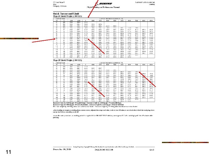 4 ZBAA n n n n 5 ELEVATION
