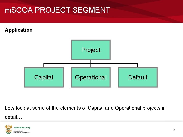 GUIDE TO m SCOA Presented by National Treasury