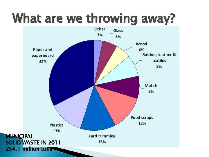 Become a Science Public Policy Analyst Steps of