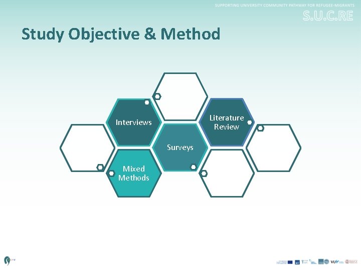 Intellectual Output 1 Accessing Higher Education in Europe