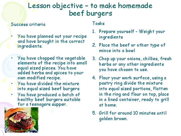 Food for Thought Lesson objective to Bara Brith