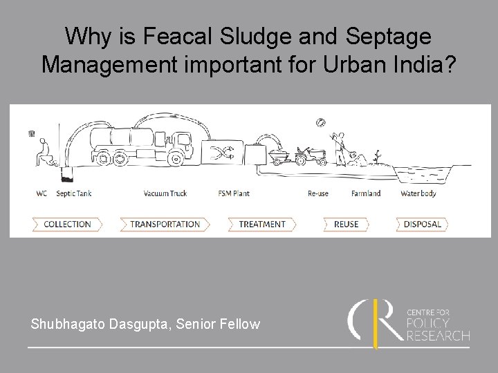Why is Feacal Sludge and Septage Management important