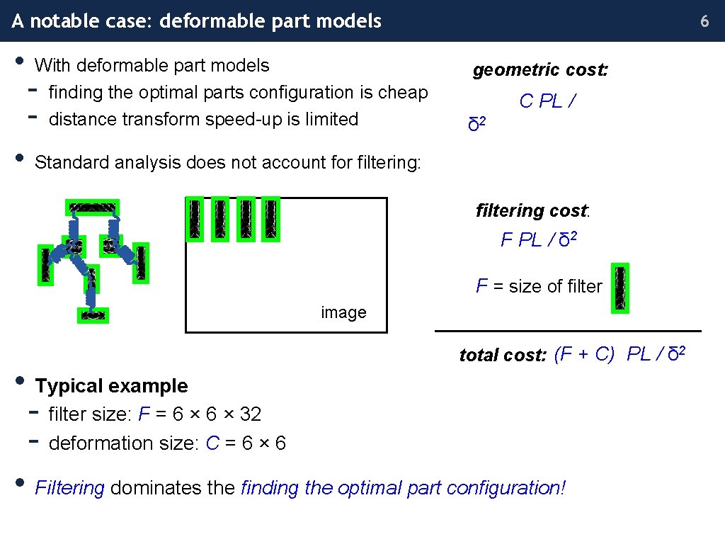 A coarsetofine approach for fast deformable object detection