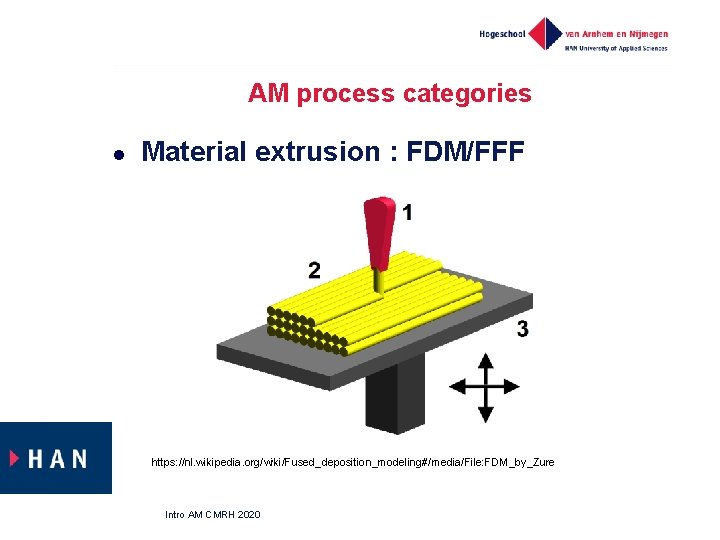 Advanced Research Labs Engineering Herold Cremer AM technologies