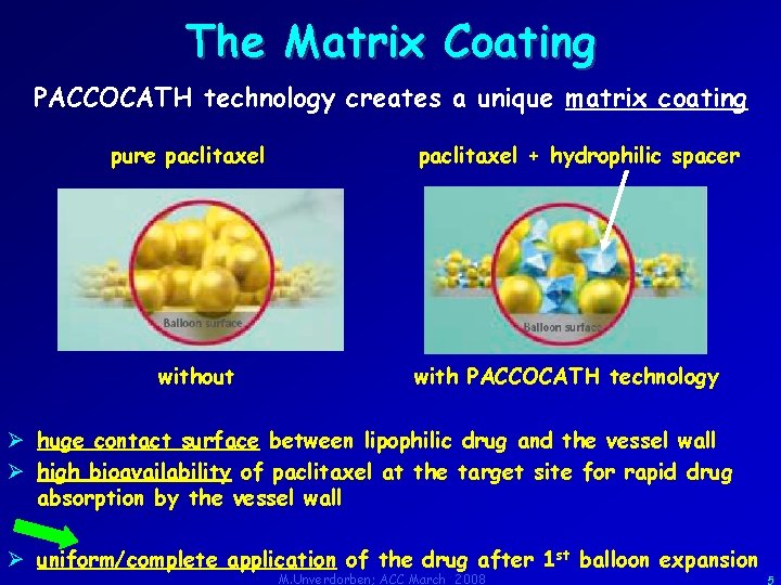 The PaclitaxelEluting PTCABalloon Catheter in Coronary Artery Disease