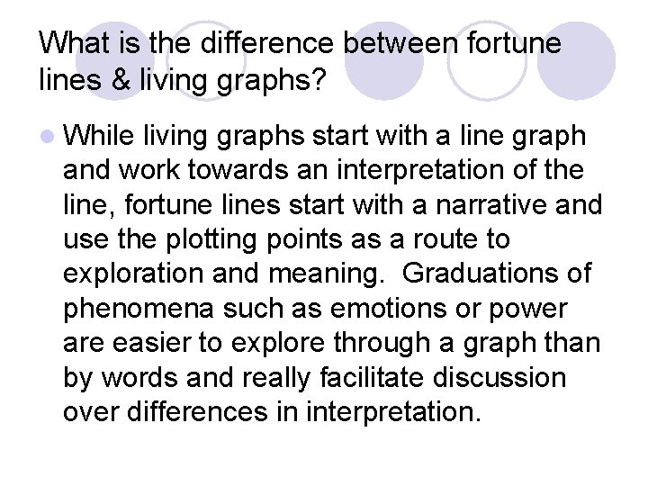 Living Graphs Fortune Lines RationaleImportance Living graphs fortune