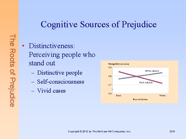 The Roots of Prejudice Exploring Social Psychology by