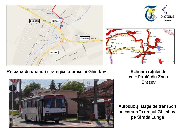 Planul de mobilitate urban durabil al Oraului Ghimbav