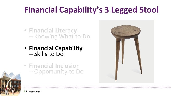 Building Financial Capability Children Youth Strategies and Impact