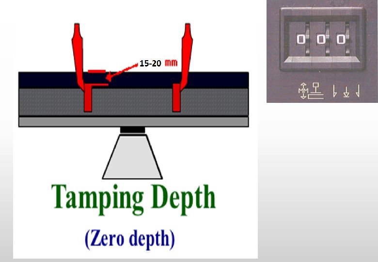 TAMPING TECHNOLOGY Mechanism By M D JADHAV SIComputer2