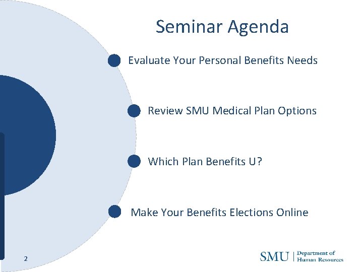 How To Choose The Right Medical Plan SMU