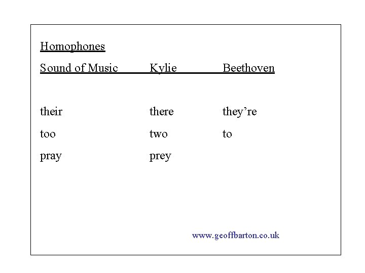 SIMPLE STARTERS www geoffbarton co uk 7 principles