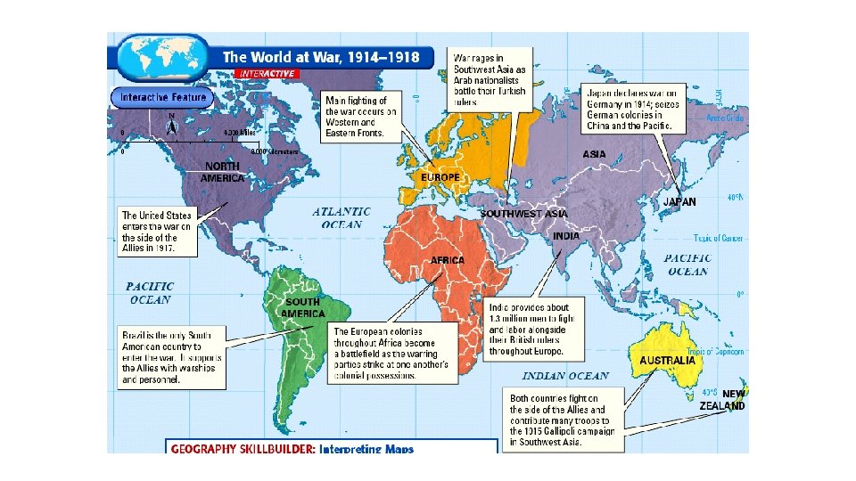 Fighting WWI Part II New weapons were invented