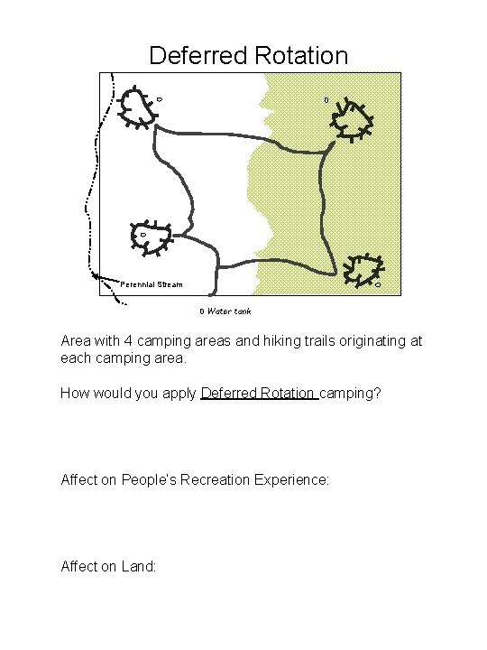 Grazing System Basics Continuous SeasonLong Ranch Headquarters Map
