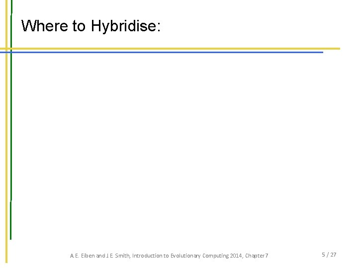 Evolutionary Computing Chapter 10 Chapter 10 Hybridisation with