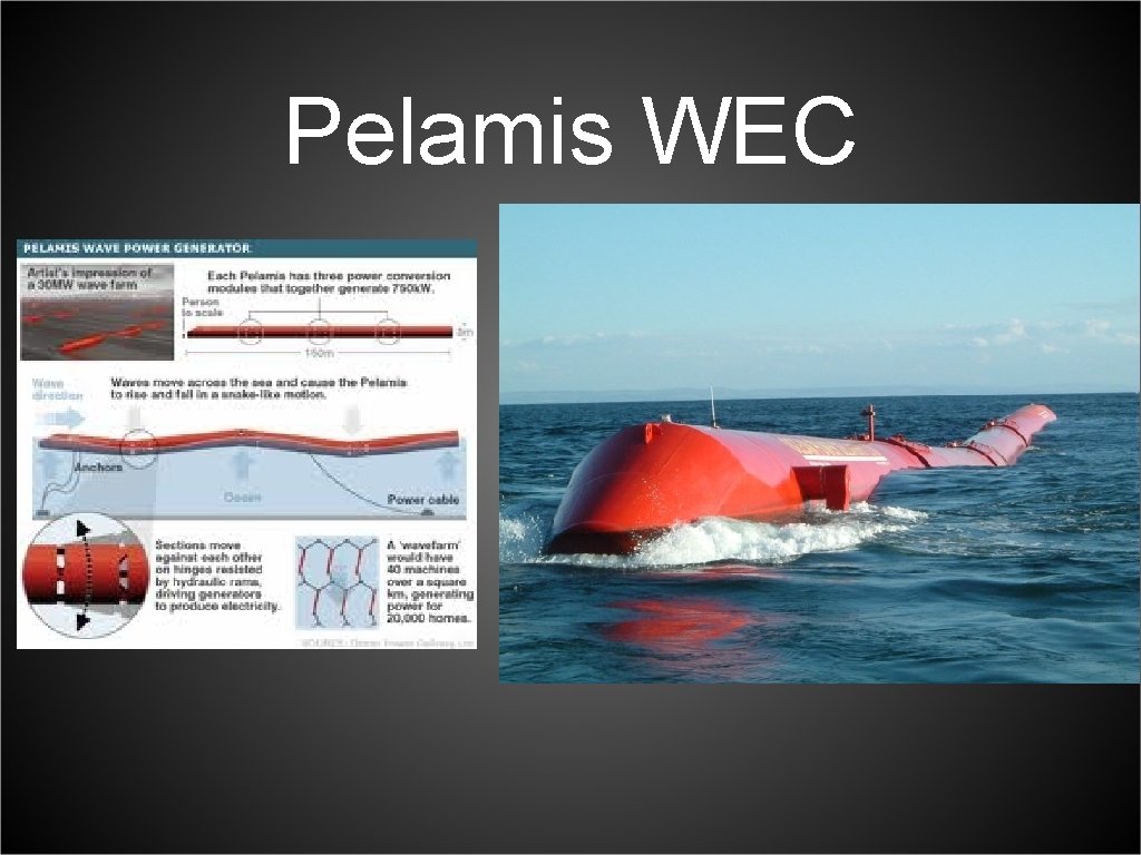 Energy from Waves and Tides By Rushil Desai