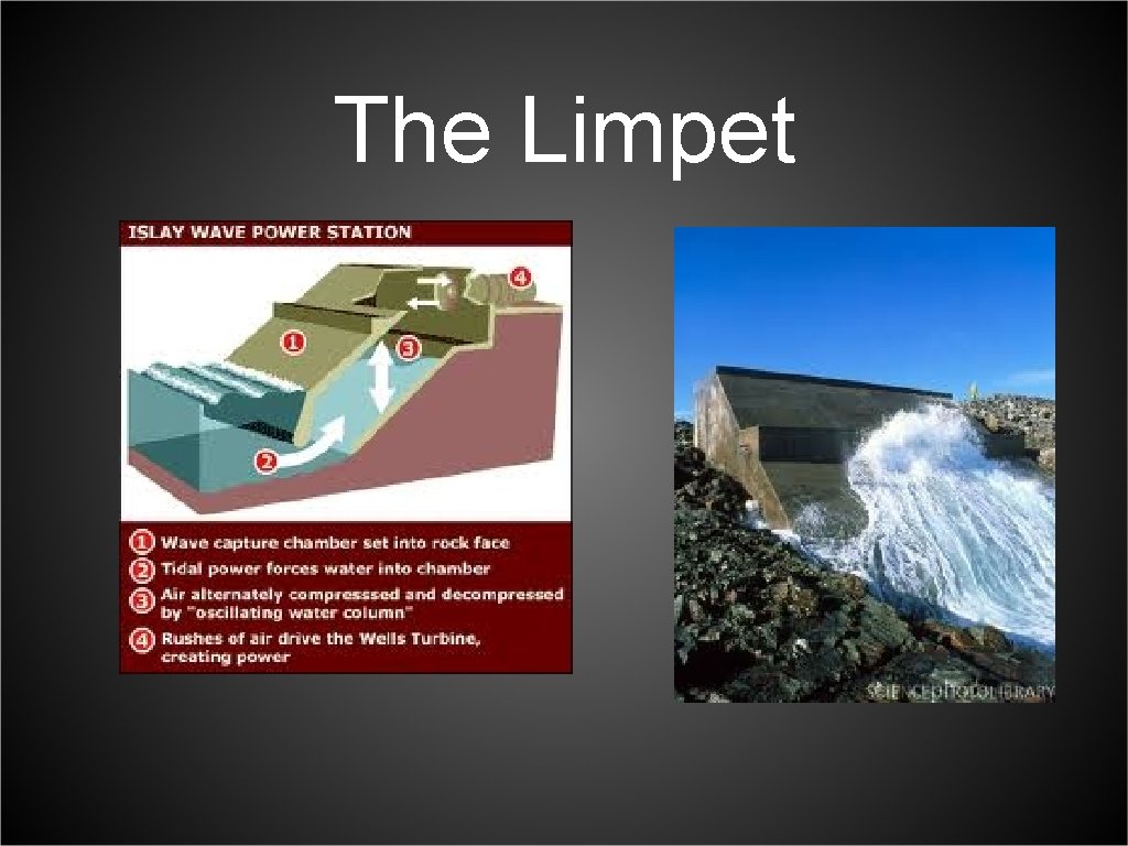 Energy from Waves and Tides By Rushil Desai