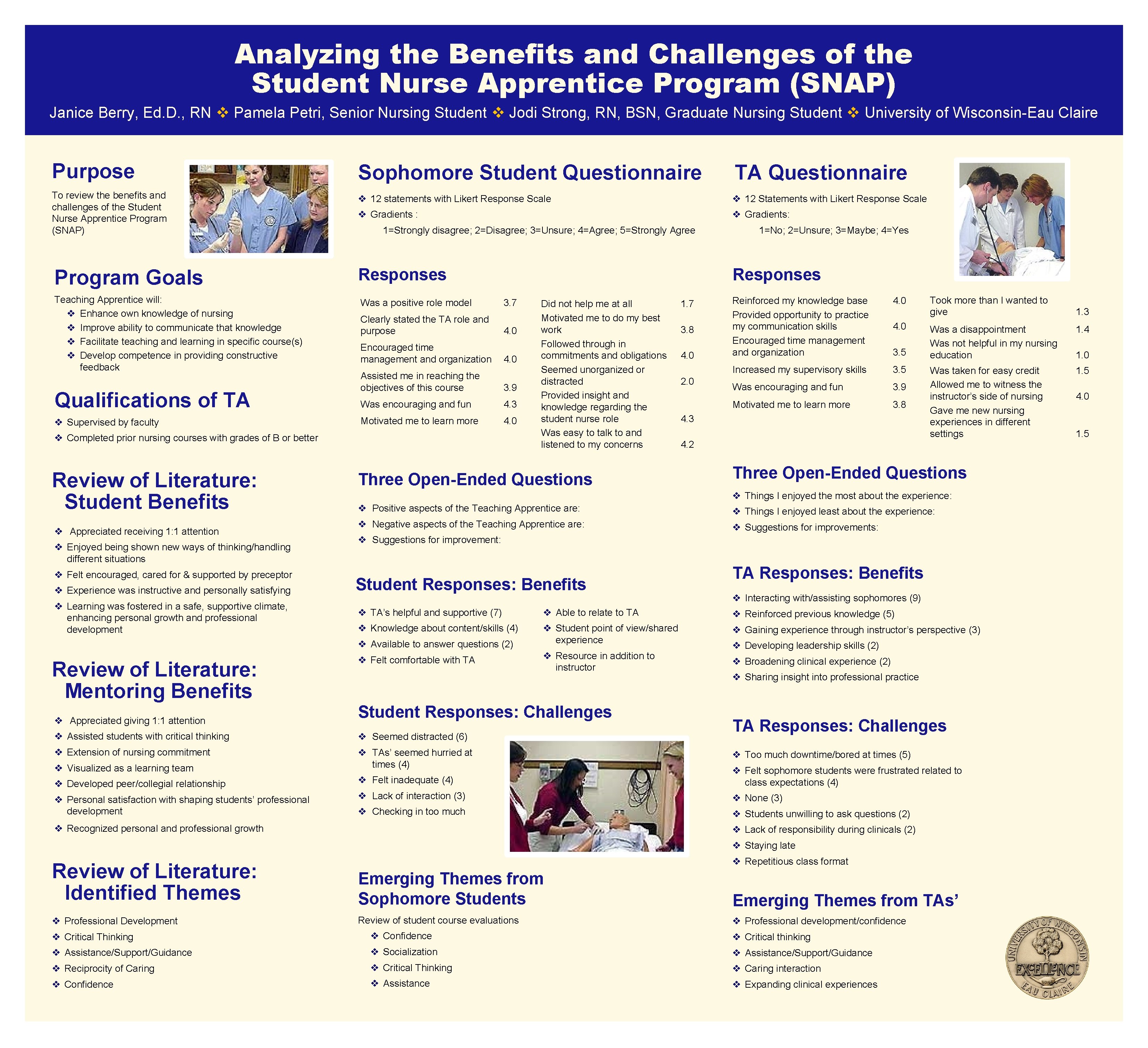Analyzing the Benefits and Challenges of the Student