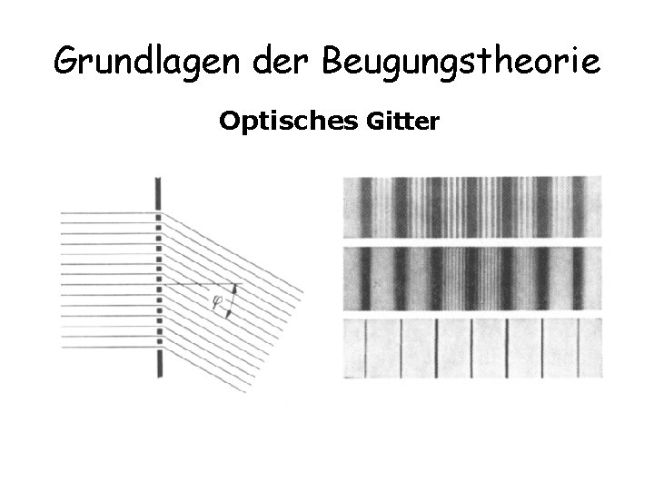 Grundlagen der Beugungstheorie Optisches Gitter Grundlagen der ...