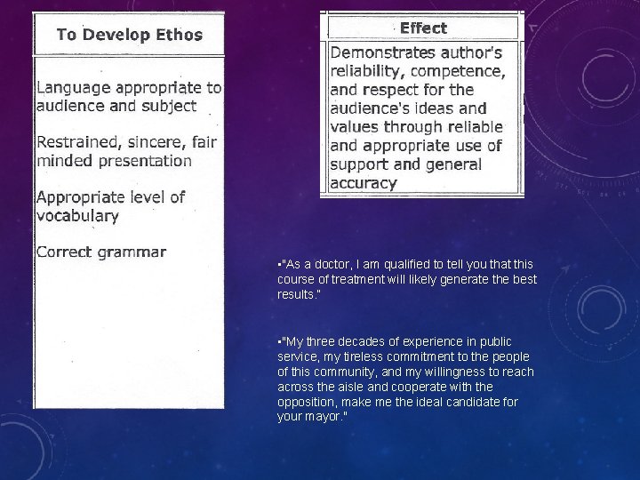 ARISTOTLES 3 PERSUASIVE APPEALS LOGOS ETHOS PATHOS WHAT