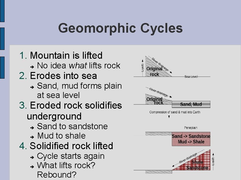 CSC 599 Computational Scientific Discovery Lecture 5 b
