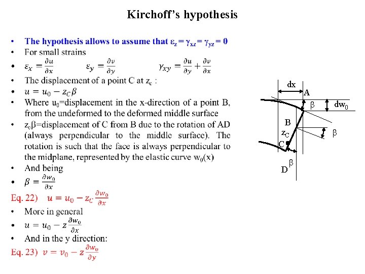 Macromechanical behavior of a laminate Classical lamination theory