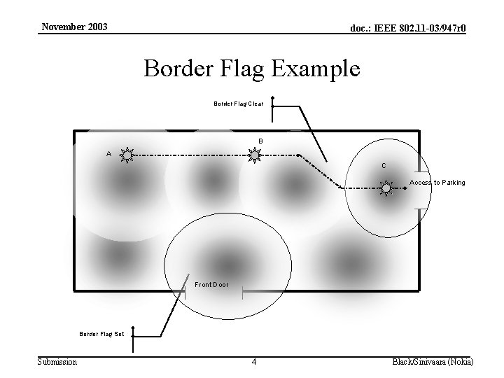 November 2003 doc IEEE 802 11 03947 r