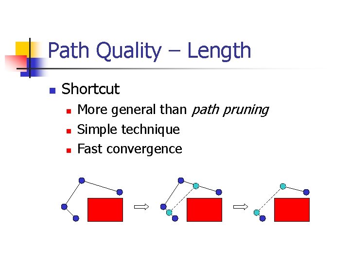 Clearance Based Path Optimization for Motion Planning Roland