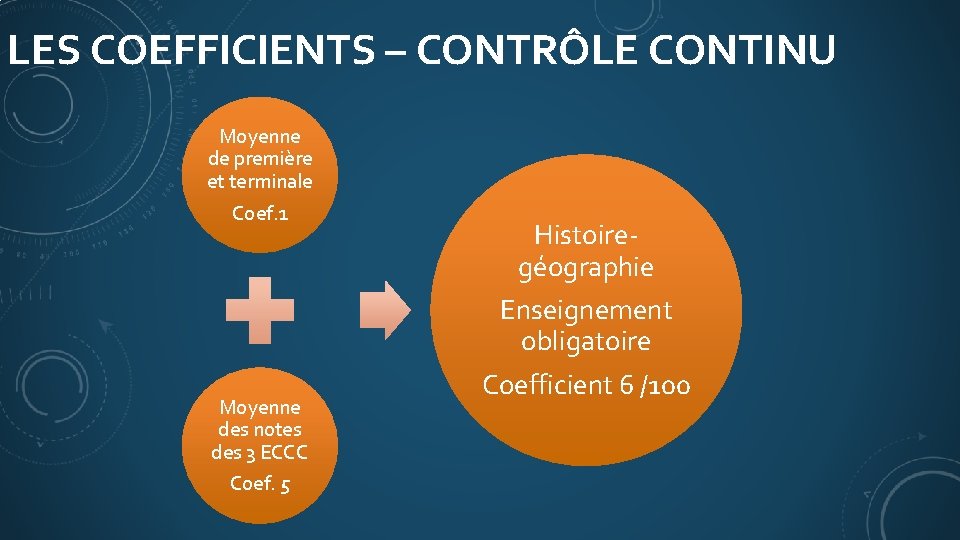 LHISTOIREGOGRAPHIE NOUVEAU BACCALAURAT UN ENSEIGNEMENT OBLIGATOIRE POUR ...
