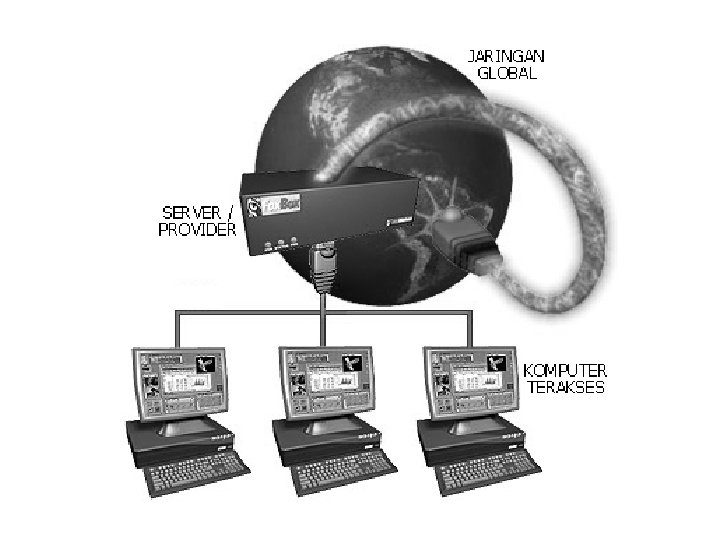 Sistem Informasi untuk Pendidikan 2 Pengembangan Kurikulum S