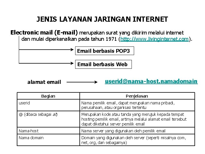 Sistem Informasi untuk Pendidikan 2 Pengembangan Kurikulum S