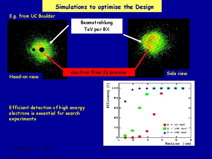 Beam Cal W Lohmann DESY Beam Cal ensures