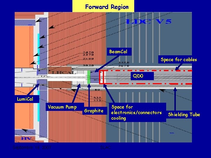 Beam Cal W Lohmann DESY Beam Cal ensures