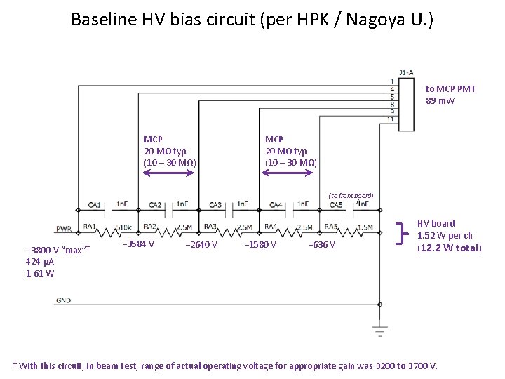 BelleII i TOP HV Bias Prototypes Power Reduction