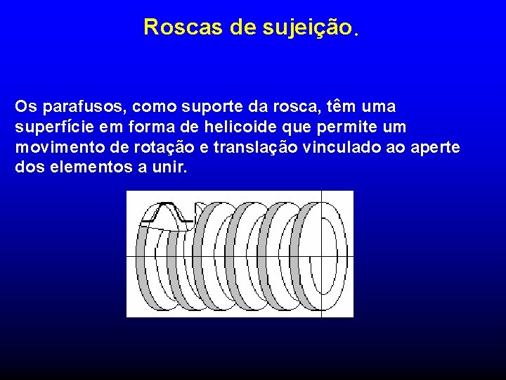 Universidade do Estado do Amazonas Escola Superior de