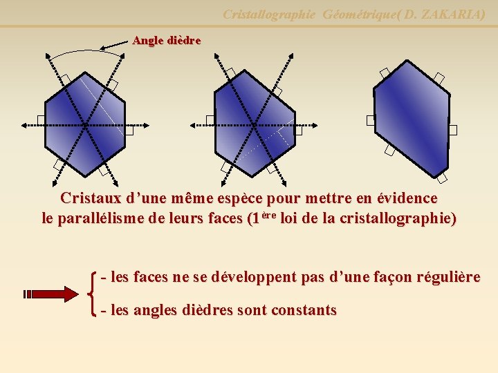 Cristallographie et cristallochimie I Module Cristallographie et ...