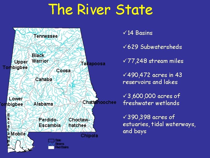 The National Monitoring Network Monitoring Management of Alabama