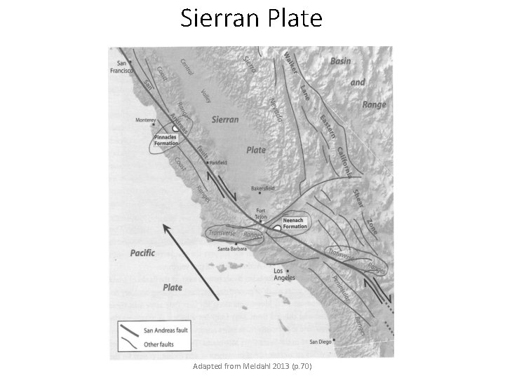 Southwest U S Region MountainBuilding Geology Mountains Distant