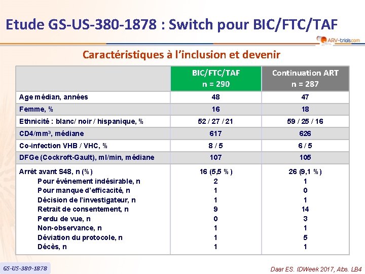 Switch pour BICFTCTAF GSUS380 1878 GSUS380 1844 GSUS380