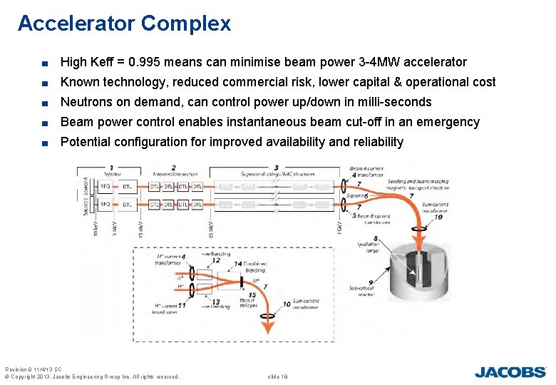 The Accelerator Driven Thorium Reactor Concept ADTRTM Eu