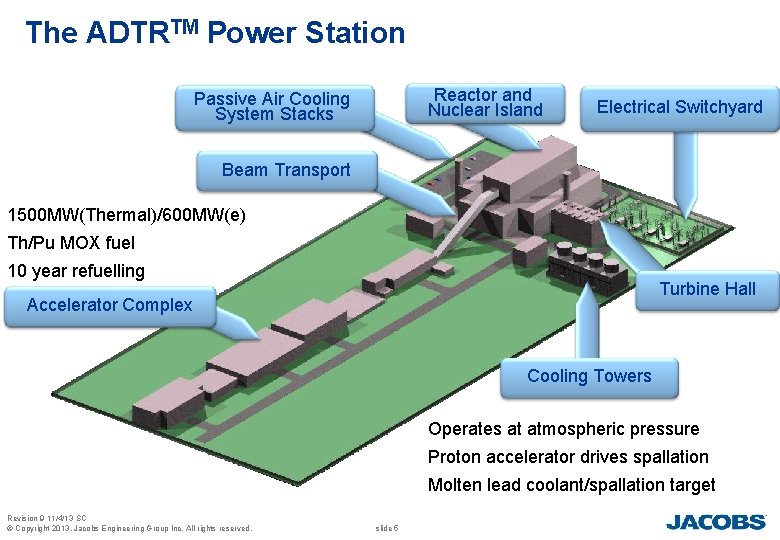 The Accelerator Driven Thorium Reactor Concept ADTRTM Eu