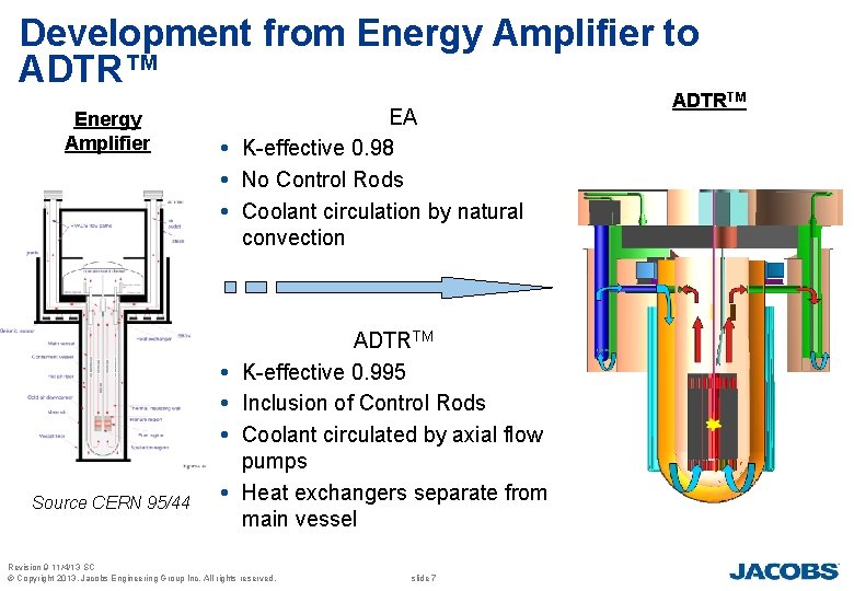 The Accelerator Driven Thorium Reactor Concept ADTRTM Eu