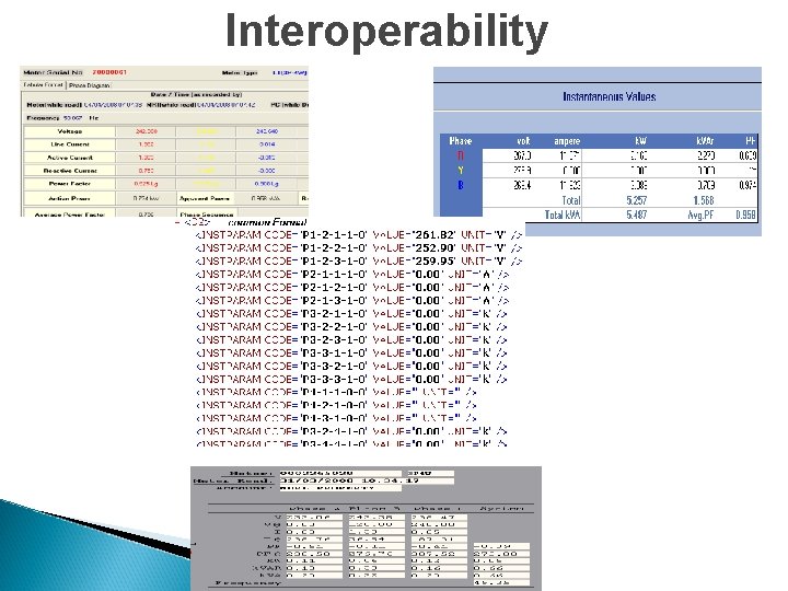 AMR Meter data interoperability B N Prasanna North